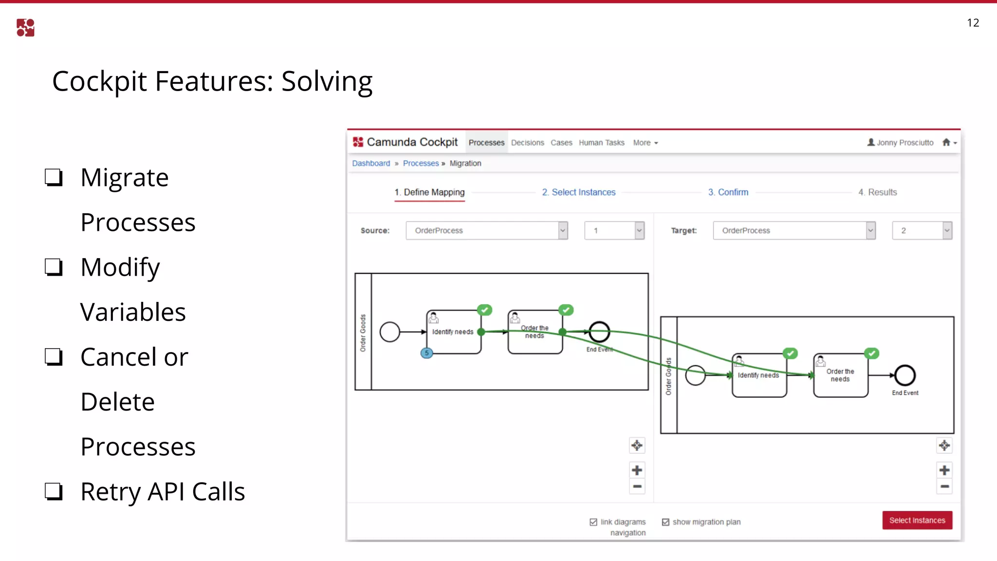 Patricio Zambrano: Live Demo: Camunda Cockpit - Camunda Day NYC | PPT