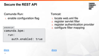 Tips on how to build Camunda Run for production | PPTX