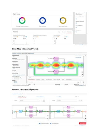 Camunda BPM Enterprise Application Configuration | PDF | Cloud ...