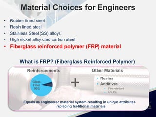 Boron-Free-E-CR-Glass-FRP Composites Outperforms Stainless Steels in ...