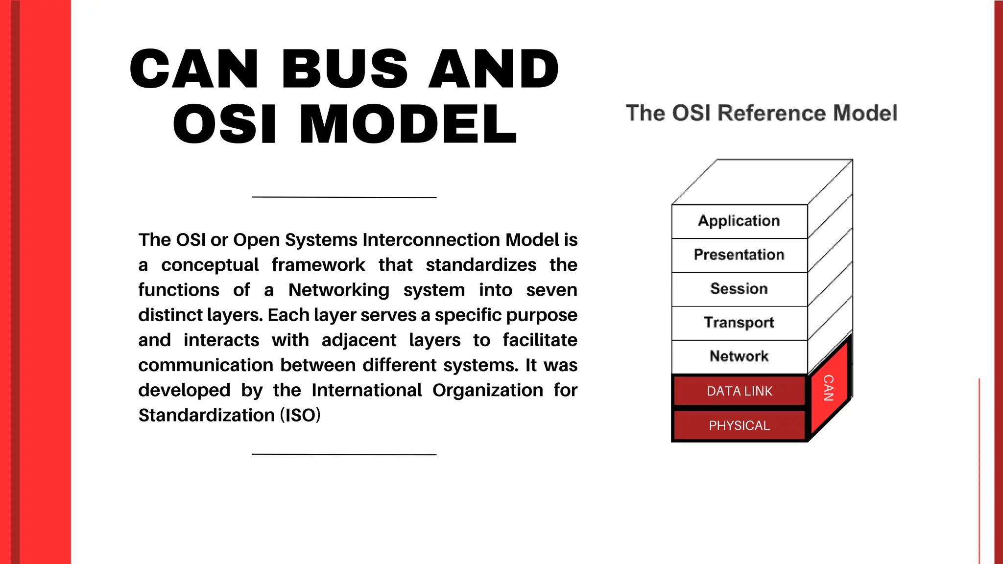 Introduction of Can automotive protocols | PDF