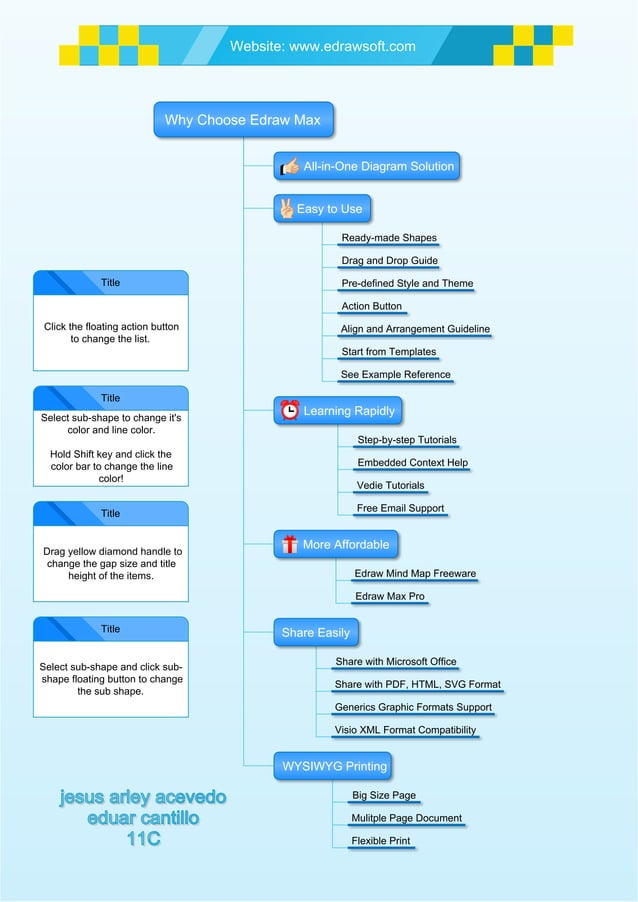 Can | PDF | Computing | Technology & Computing