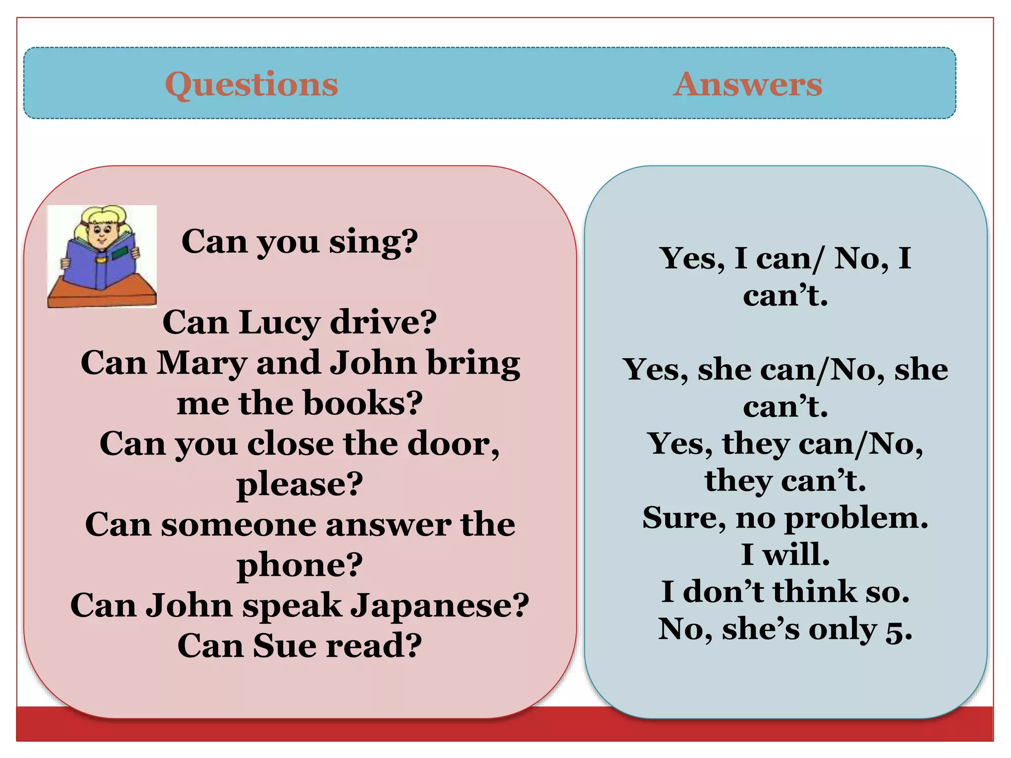 PRACTICE WITH CAN | PPT