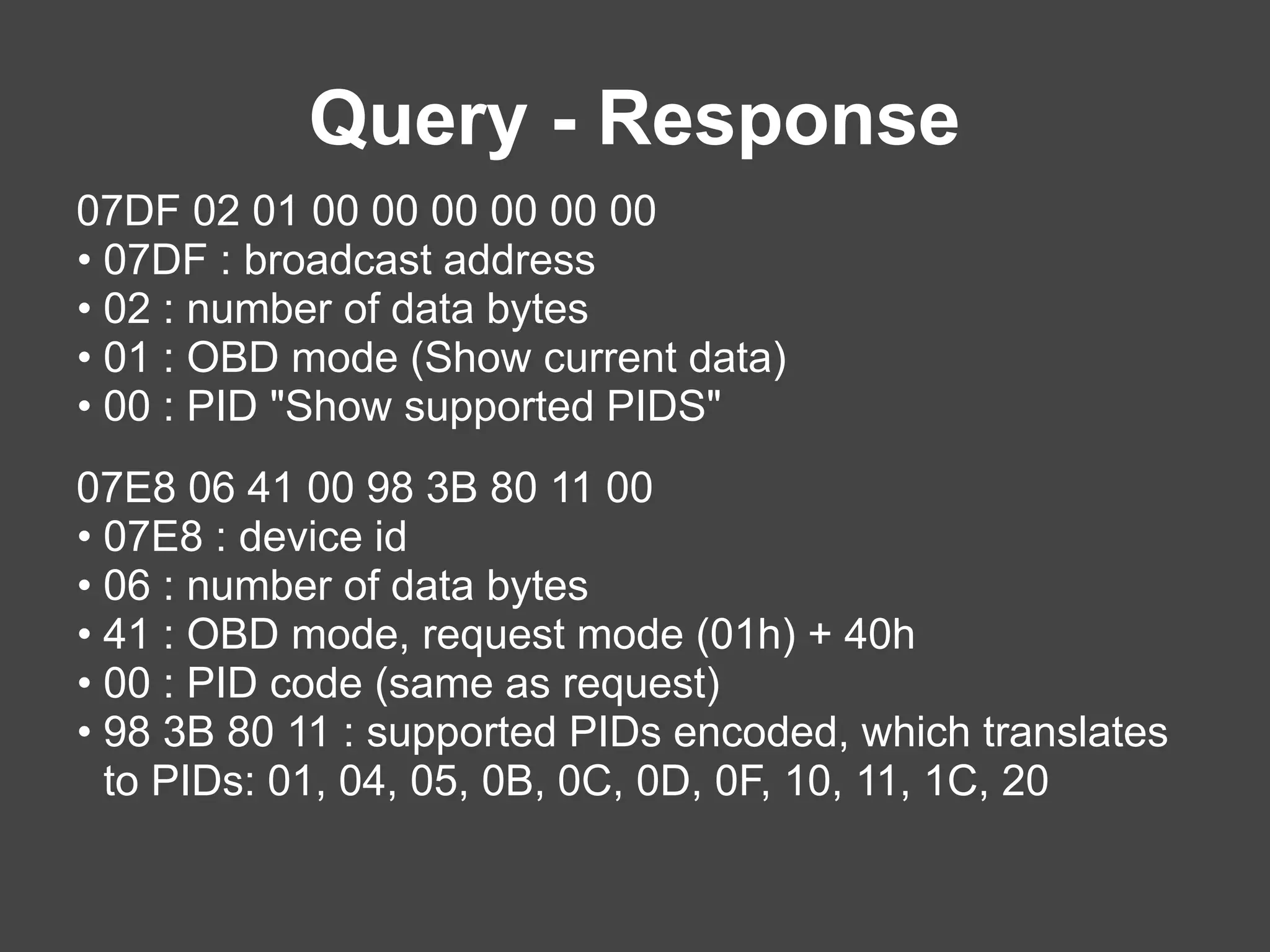 CAN Bus and OBD-II | PPT