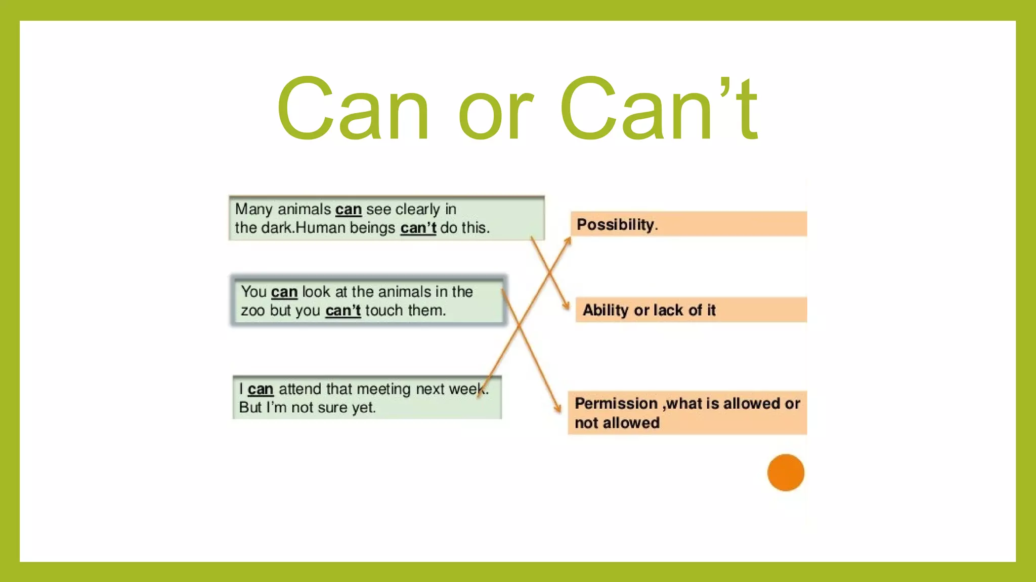 Can or can't | PPT