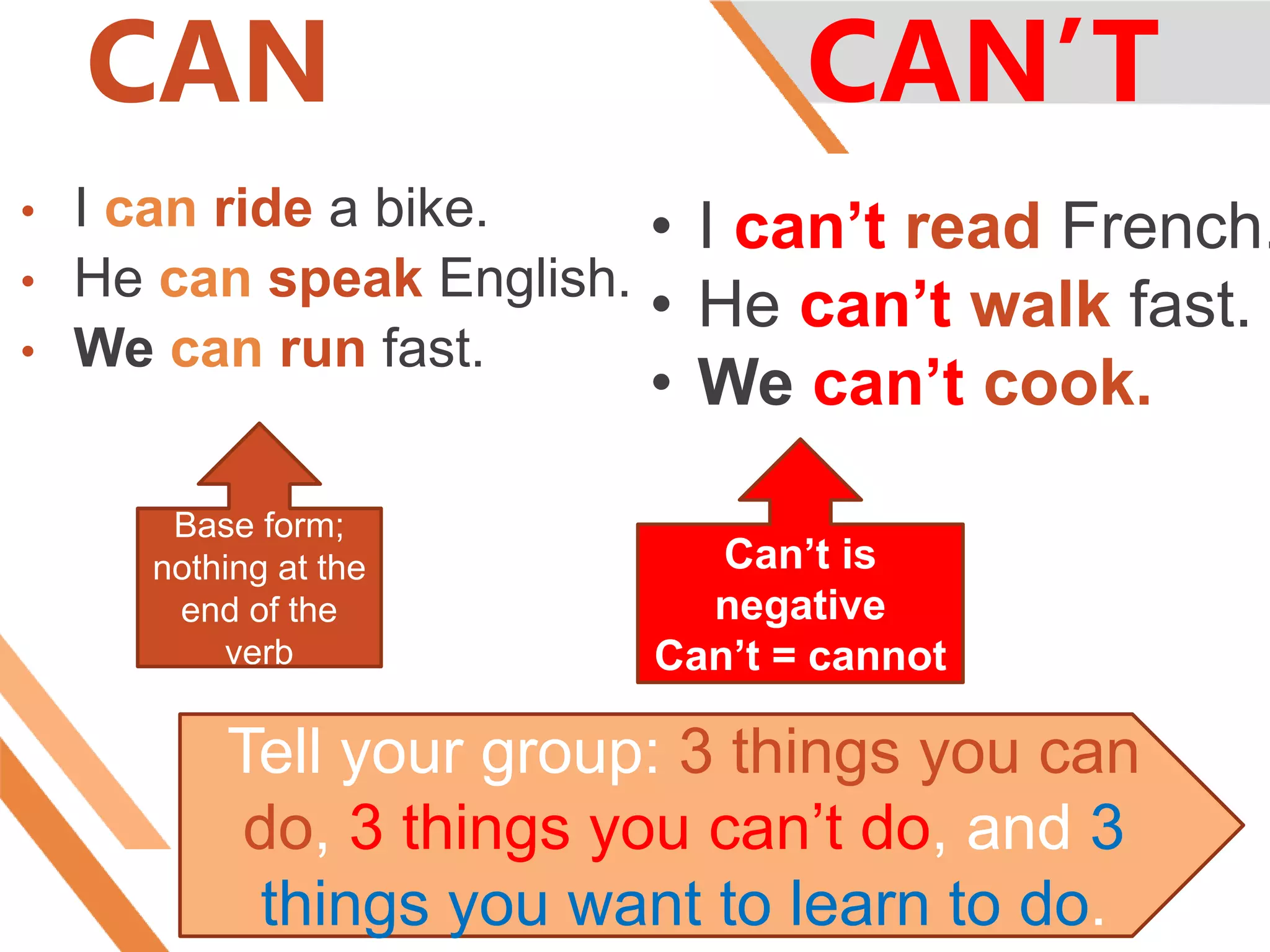 Can and Can't: Skills and Abilities | PPTX