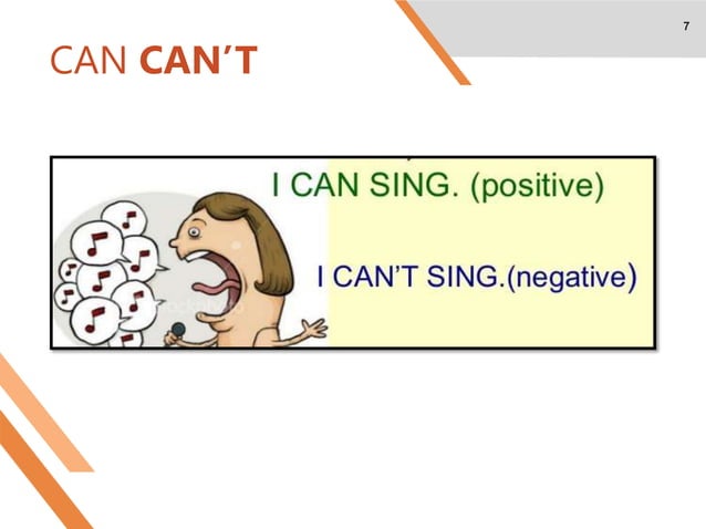 Can and Can't: Skills and Abilities | PPT