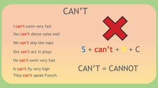 Can - Can't | PPTX
