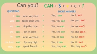 Can - Can't | PPTX