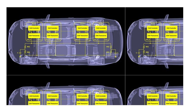 CAN BUS CABLE AUTOMOTIVE ECU PPT .pptx