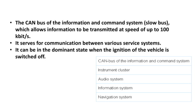 CAN BUS CABLE AUTOMOTIVE ECU PPT .pptx