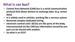 CAN BUS CABLE AUTOMOTIVE ECU PPT .pptx