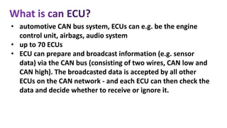 CAN BUS CABLE AUTOMOTIVE ECU PPT .pptx