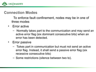 CAN bus basic_engineering_pptMulti-Master Architecture.ppt