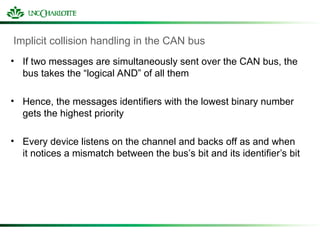 CAN bus basic_engineering_pptMulti-Master Architecture.ppt
