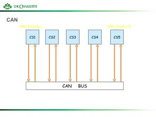 CANCANCANCANCANCANCANCANCANCANCANCANCANCAN | PPT