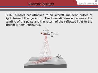 Light Detection and Ranging Technology for Energy Sector | PPT