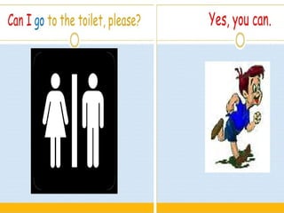 Modal Verbs CAN and CAN'T for asking for permission and giving ...