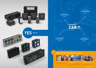 Miunske CAN-BUS Product Catalog | PDF
