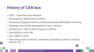 Maximizing High Performance Applications with CAN Bus | PPT