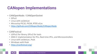 Maximizing High Performance Applications with CAN Bus | PPT