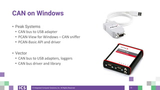 Maximizing High-Performance Applications with CAN Bus | PDF
