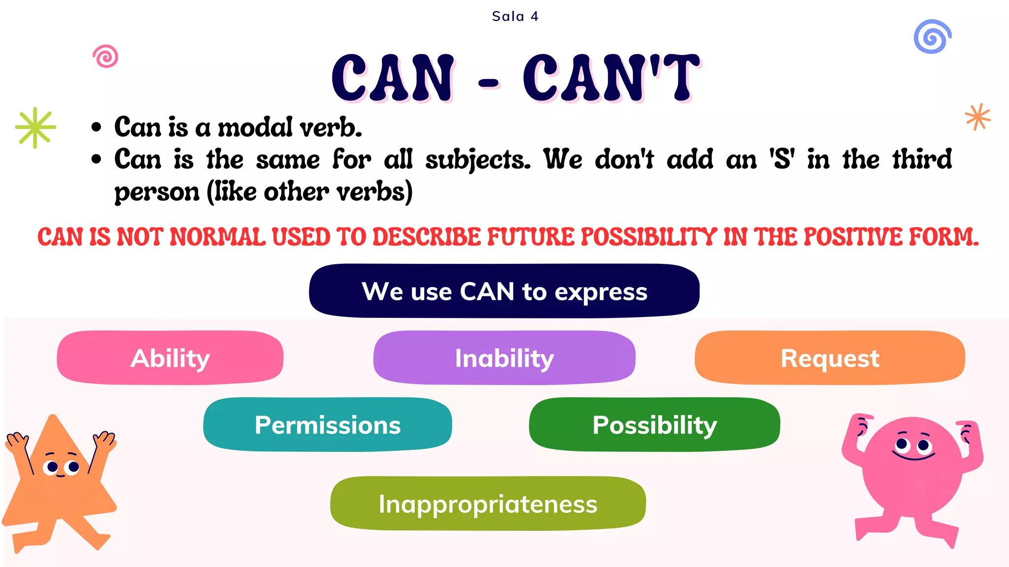 Can - Can't .pdf
