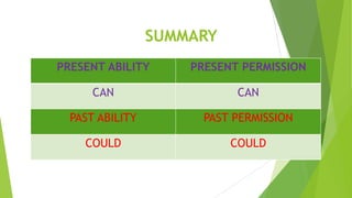 can-cant-could-couldnt.pdf