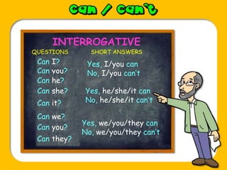 CAN-CANT - GRAMMAR.pptx