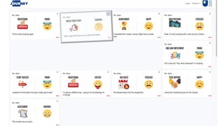 CAN conference 2019 - Our Journey | PPT