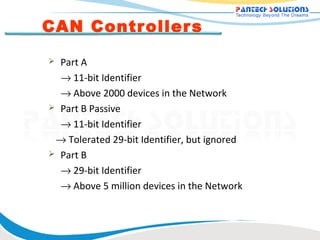 CAN- controlled area network | PPT
