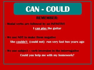 CAN - COULD | PPTX