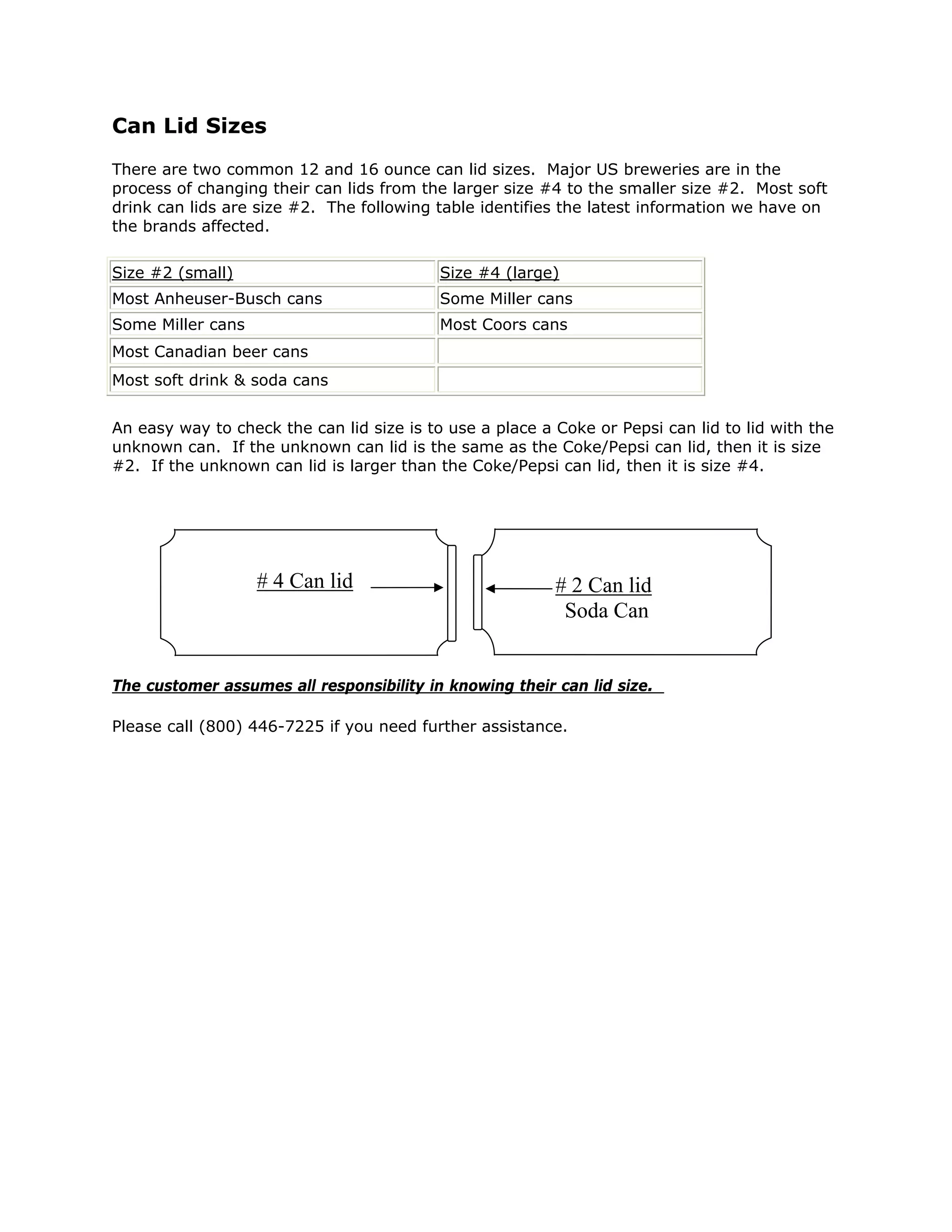 Soda Can Lid Sizes | PDF
