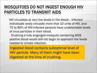 Can Mosquitoes Transmit Hiv | PPT