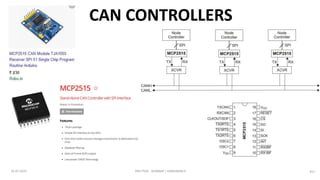 Controller Area Network (CAN) Protocol || Automotive Electronics ...