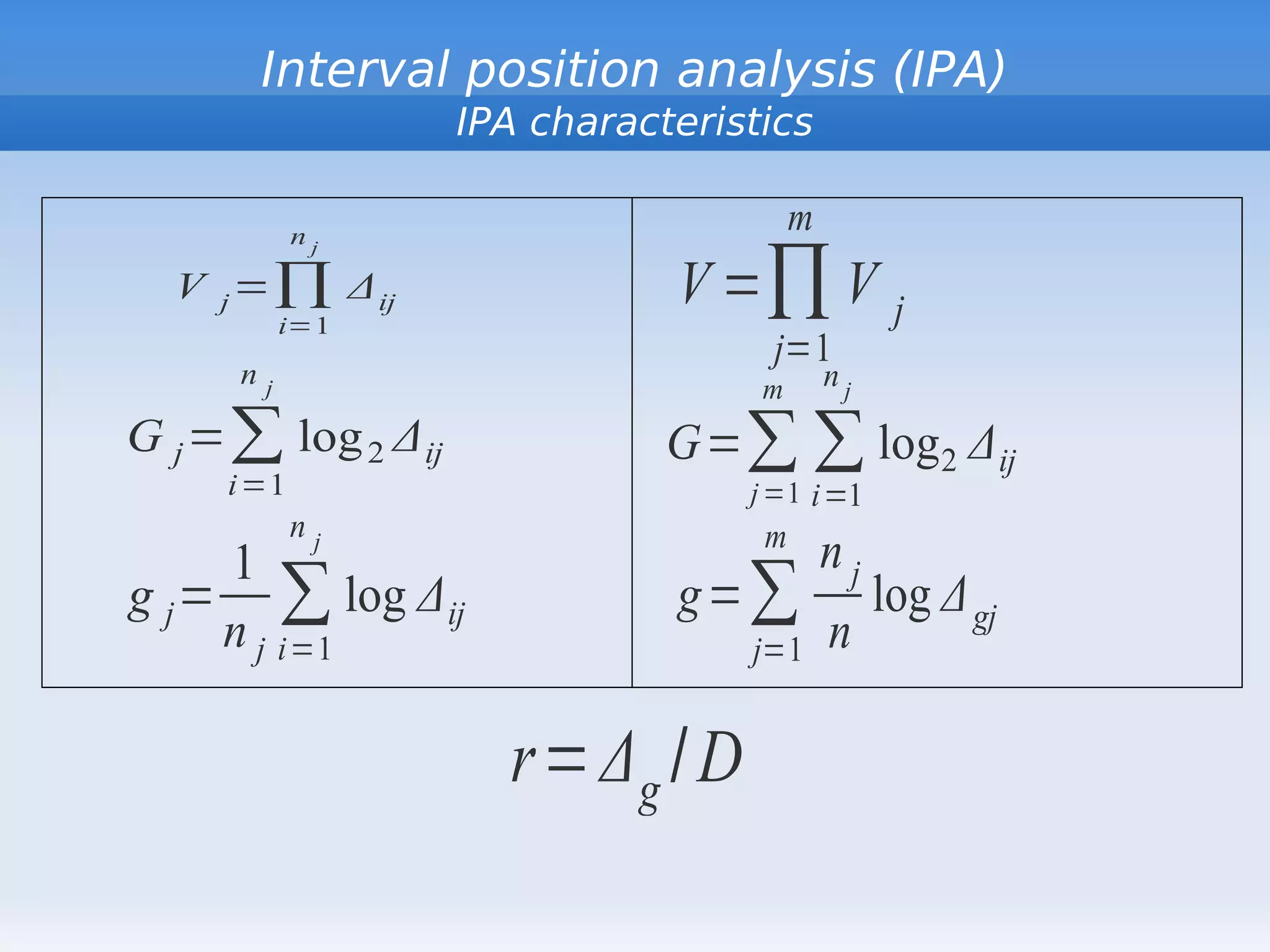 IPA for DNA analysis | PPT