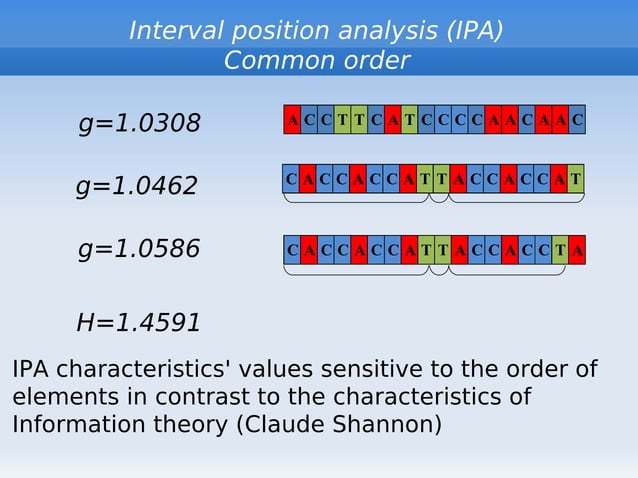 IPA for DNA analysis | PPT