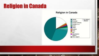 Canada presentation | PPTX