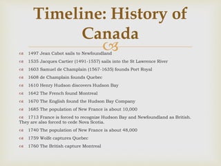 Canada and its Educational Curriculum | PPTX