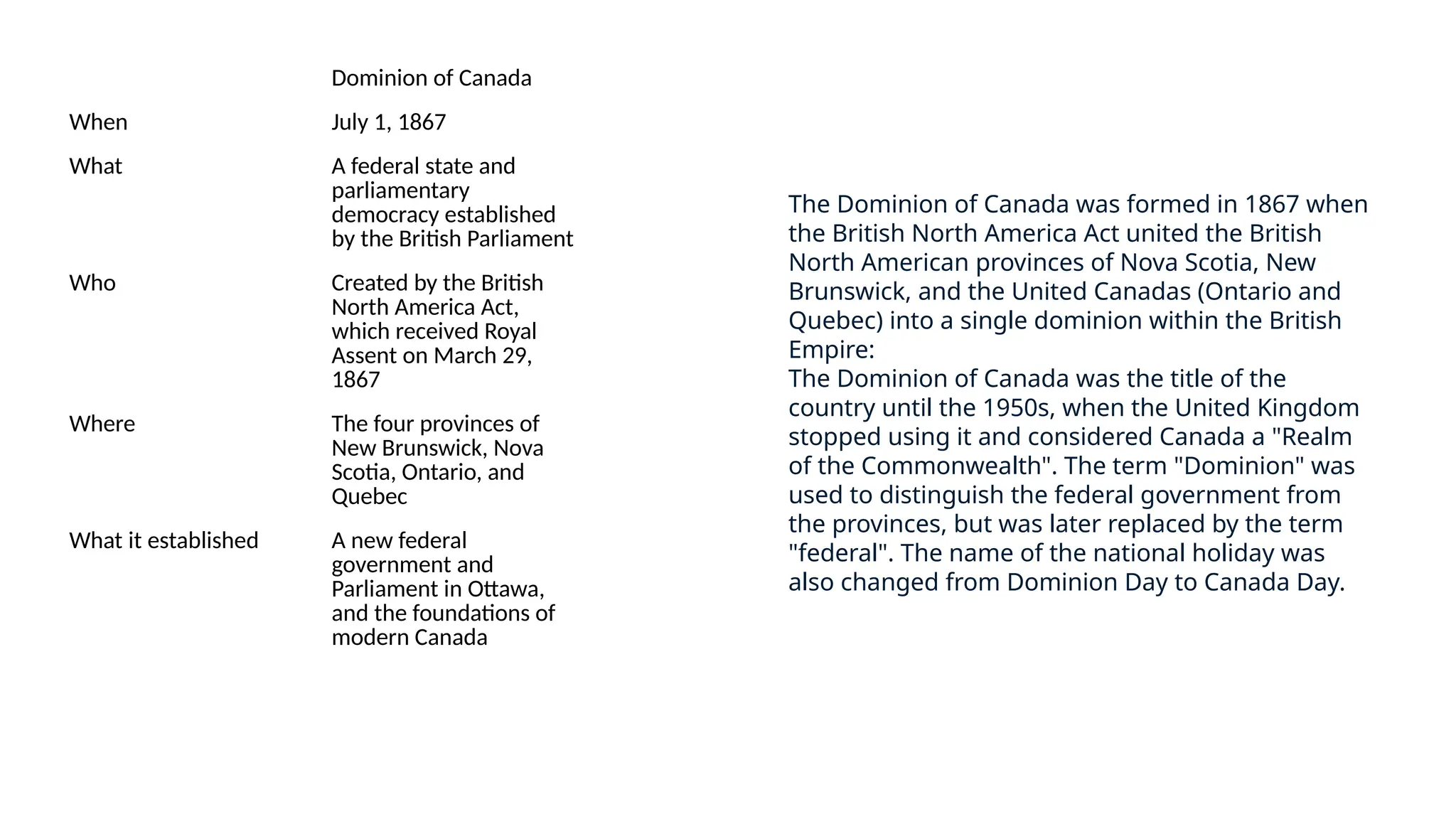 Historical background of Canada and the Independence process.pptx