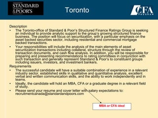 Canada CFA Information Kit | PPT