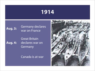 Canada Enters WWI | PDF
