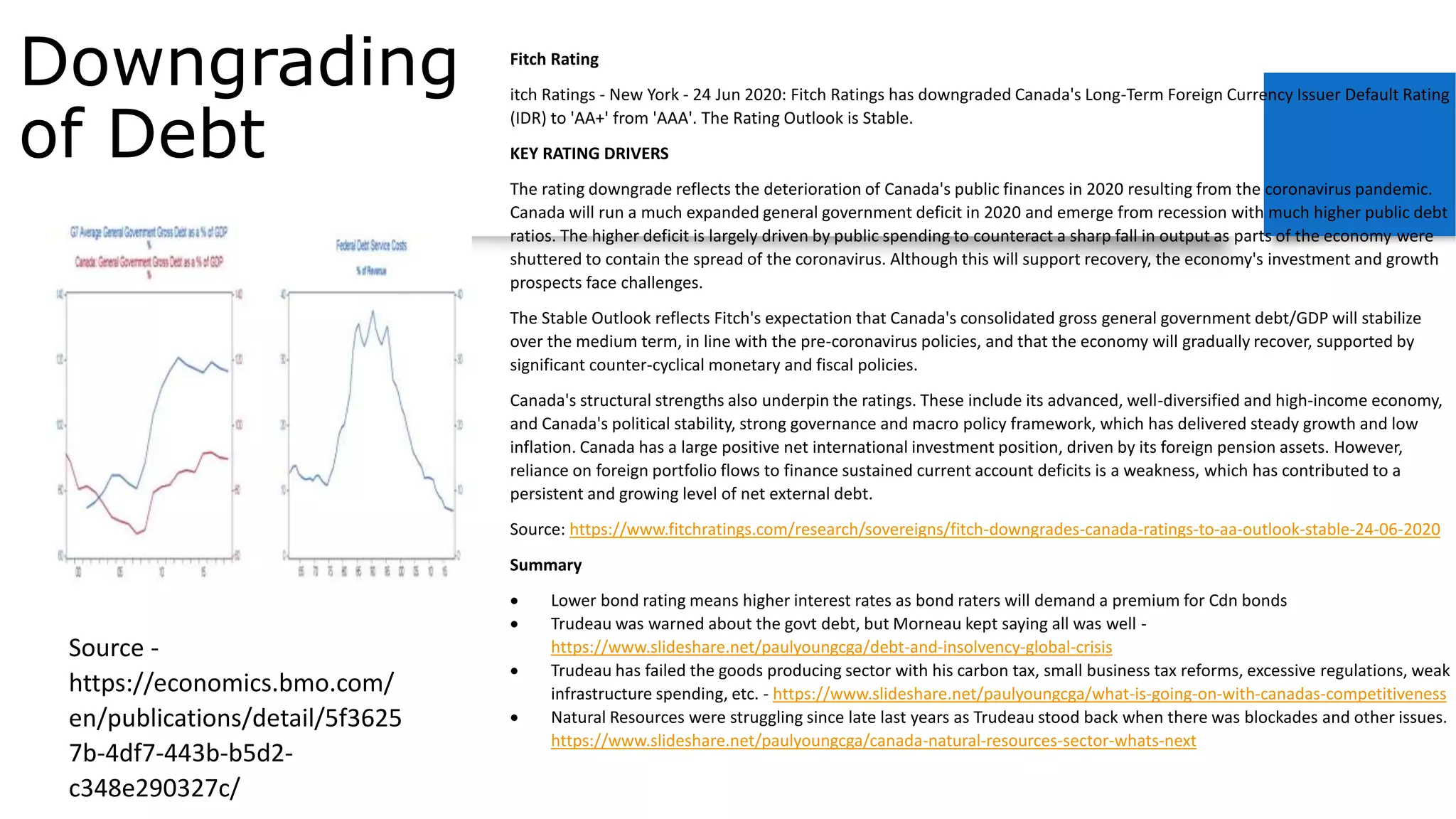 Fiscal Management Cycle| Canada| Analysis and Commentary | PPTX ...