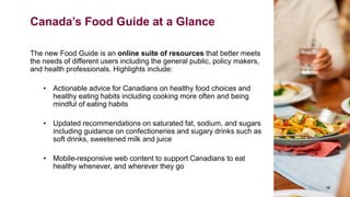 Health Canada Office of Nutrition Policy and Promotion | PPT