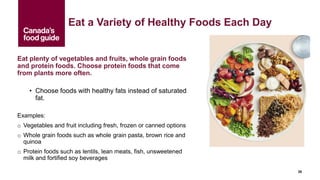 Health Canada Office of Nutrition Policy and Promotion | PPT