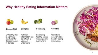 Health Canada Office of Nutrition Policy and Promotion | PPT