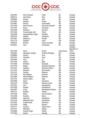 Manitoba PNP Points Calculator 2024 | MPNP Points | PDF