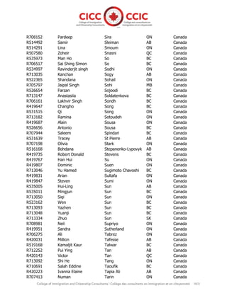 Manitoba PNP Points Calculator 2024 | MPNP Points | PDF