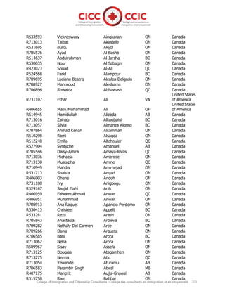 Manitoba PNP Points Calculator 2024 | MPNP Points | PDF