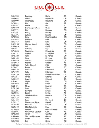 Manitoba PNP Points Calculator 2024 | MPNP Points | PDF